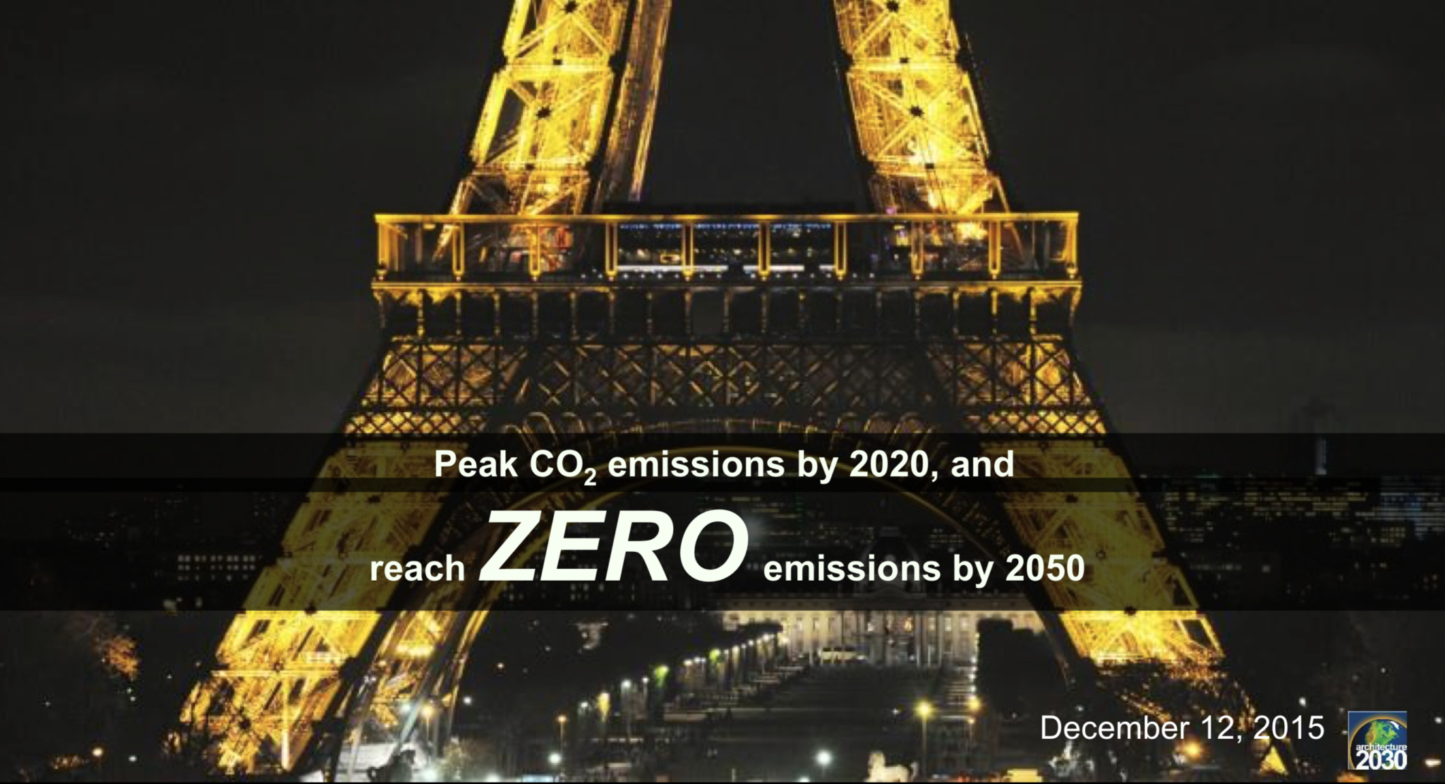 How Do We Get Beyond Net Zero Carbon? | GAB Report
