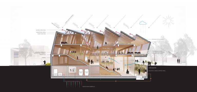 Architecture at Zero 2020 Winners | GAB Report